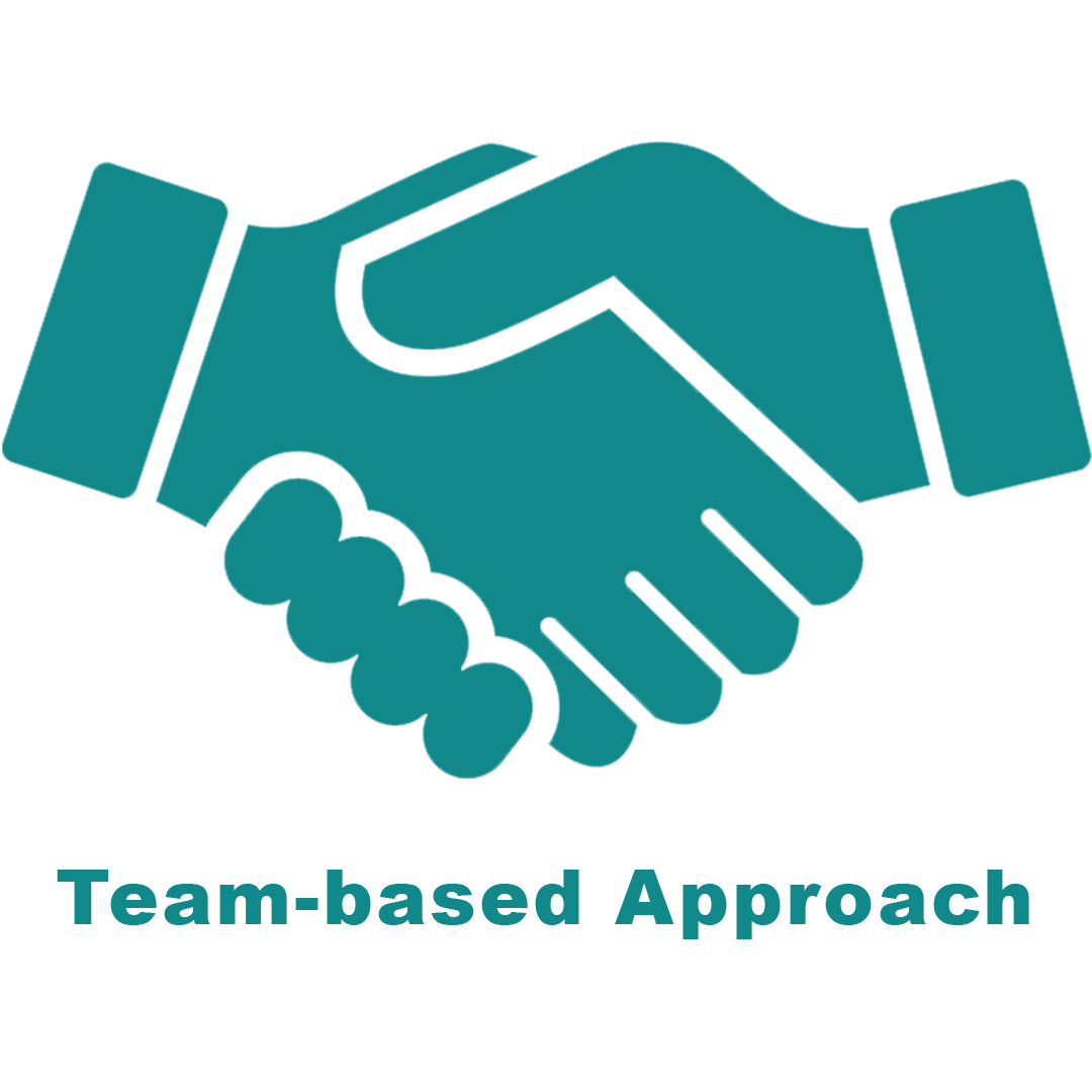 Tero Coaching Programs